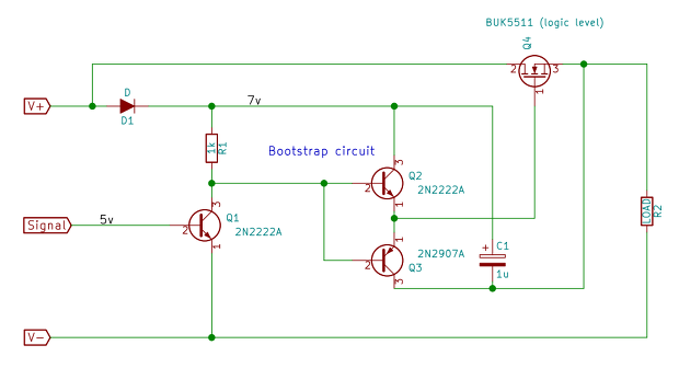 N채널 FET의 Bootstrap.