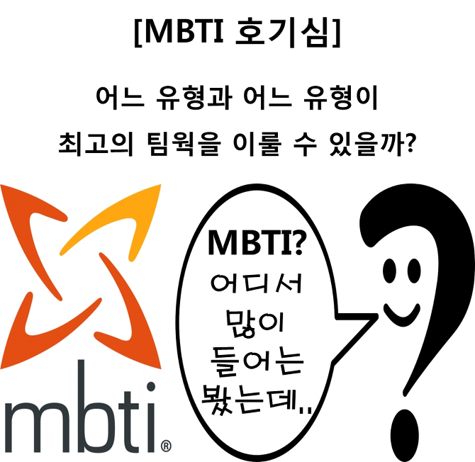 Mbti 사유와 내면성찰