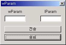 IPC on Windows Platform