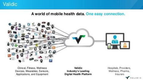 [Validic] Remote Care and Mobile Solutions