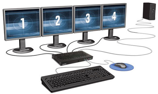 Matrox의 첫번째 Remote Graphics Units.. Extio F1400