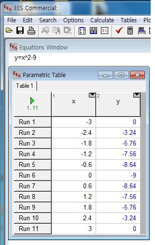깡블로그 :: EES간편사용법(17)-plot(5)