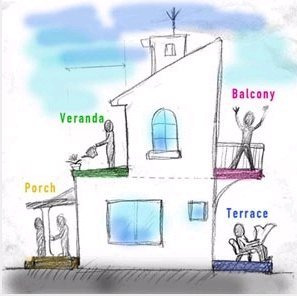 간단정리 014. 베란다(veranda) vs 발코니(balcony) vs 테라스(terrace)