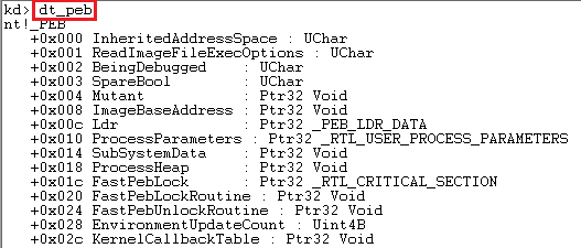 PEB(Process Environment Block)와 TEB(Thread Environment Block)