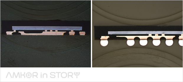 Emerging PKG & Technology - RtMLF (Routable Molded Lead Frame)