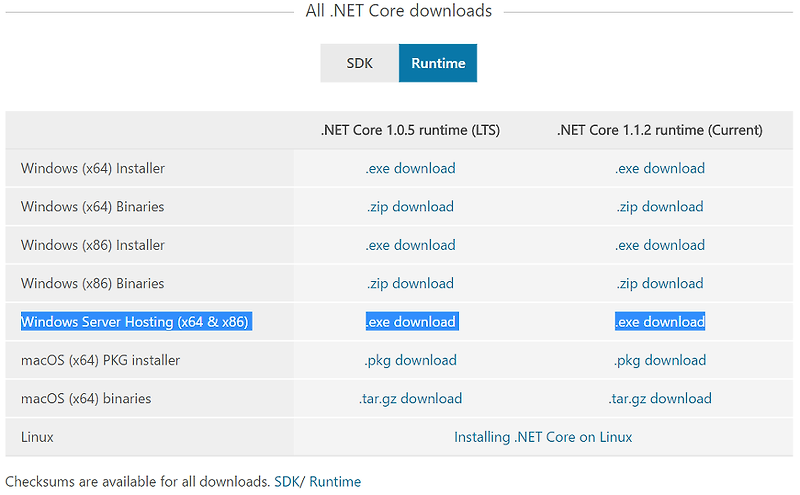 Aspnet Core Aspnet Core를 Iis8iis7 이상에서 사용하기 