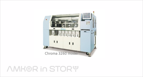 Final Test - SLT (System Level Test)