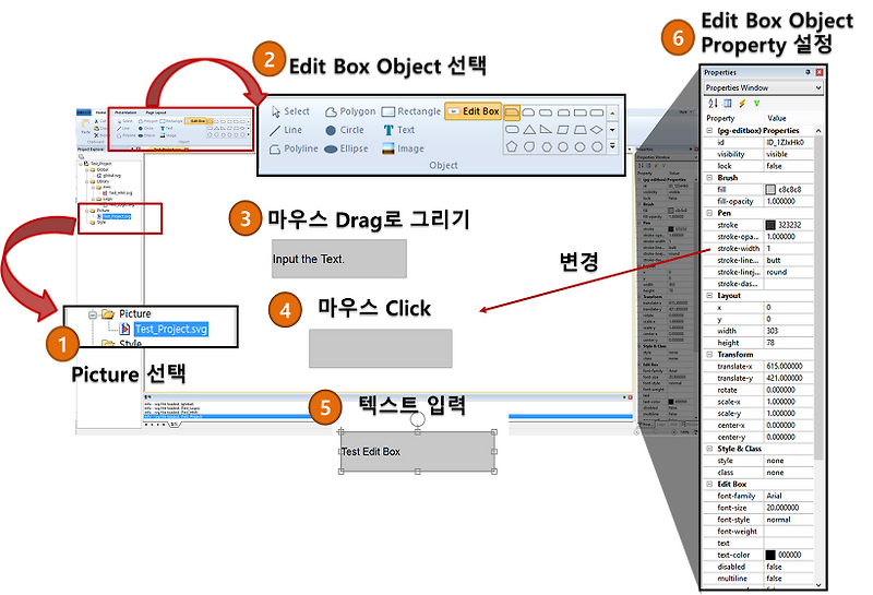 enuSpace 그래픽 저작기 에디트 박스 객체(Edit box Object) :: enuSpace