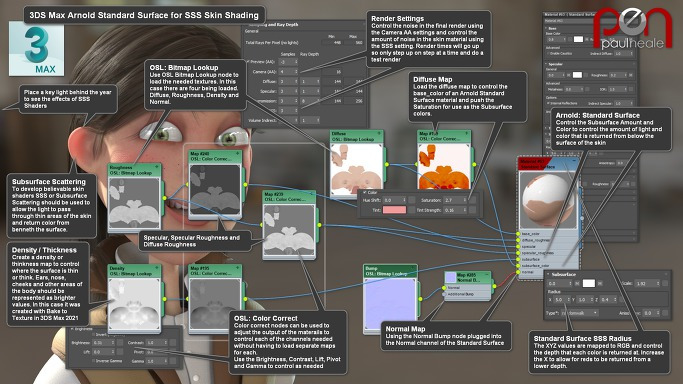[3ds Max] 3DS Max에서 OSL 사용하는 방법