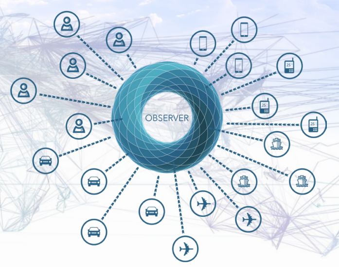 [OBSR] 날씨정보를 제공하고 수익을 얻는 코인 옵저버 : OBSERVER