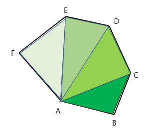CCW (Counter-ClockWise) - (2)