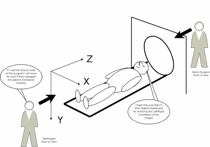 Physics.BoxCastAll 충돌 범위와 Point is zero? [BoxCast 분석] :: 3DMP