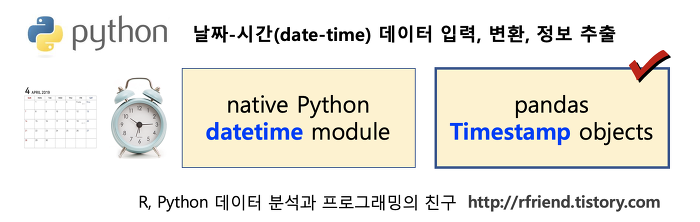r-python-by-r-friend-python-pandas-timestamp