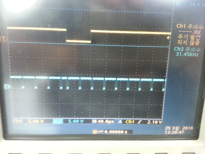 구차니의 잡동사니 모음 :: vga 출력 Hsync, Vsync 파형