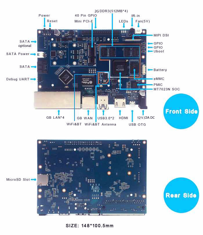 banana pi quick start - os 설치