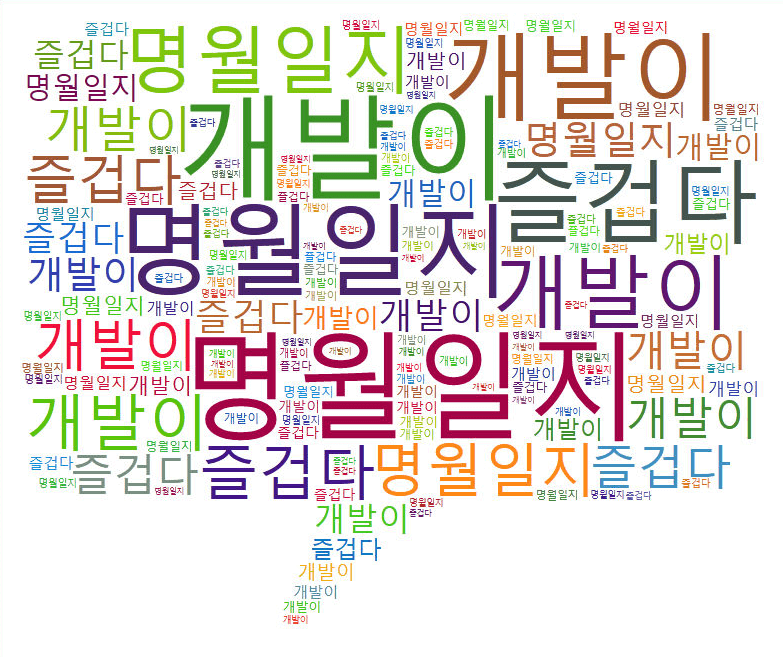 명월 일지 :: [C++] 필수 라이브러리 Boost 설치하기(boost::asio::threadpool 예제)