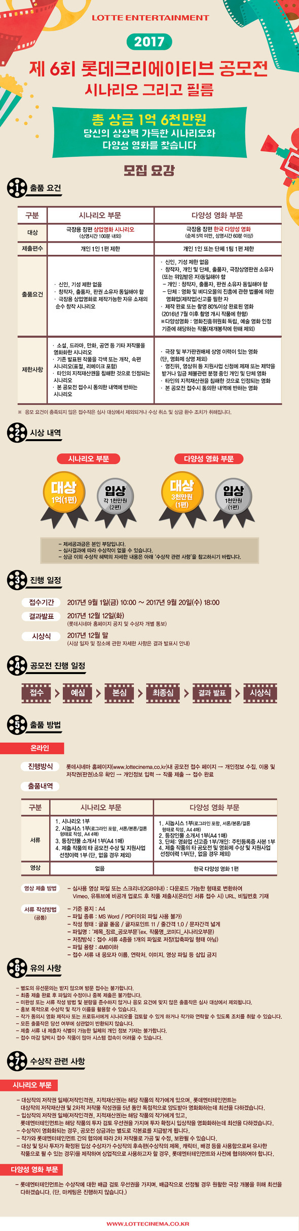 제6회 롯데시나리오 공모전 2017년9월20일까지