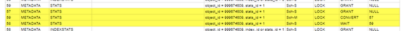 인덱스 재구성과 통계 업데이트시 발생하는 Sql Server Block 