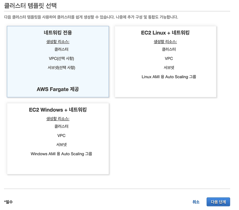 ECS Fargate docker-compose 배포 방법(Blue/Green Deployment)