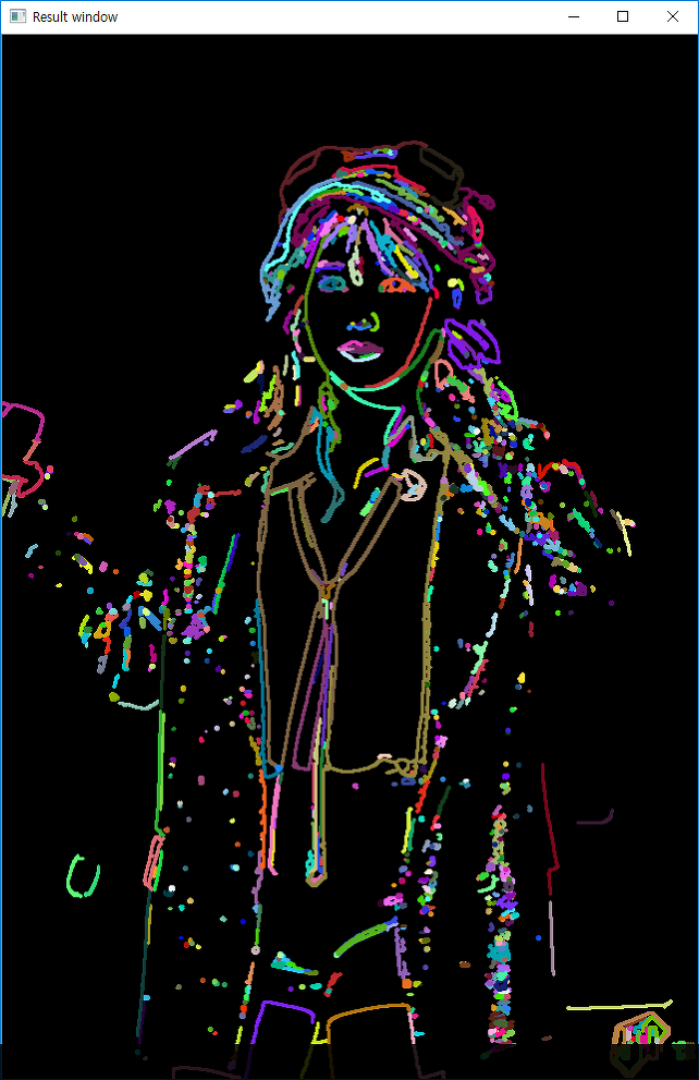 OpenCV] findContours를 사용해 윤곽(contour) 추출하기