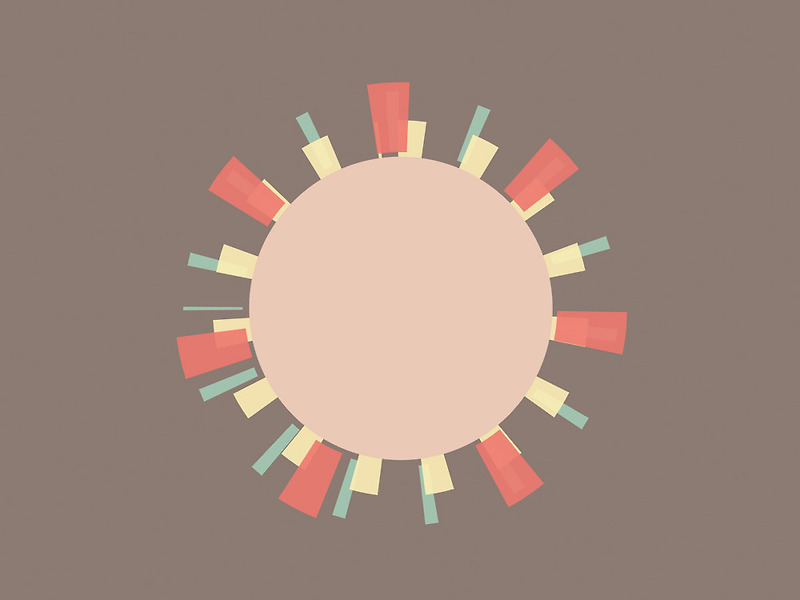 tweenMax를 이용한 다이나믹 애니메이션