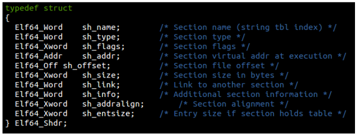 [ELF] Sections and the Section header table — Developer's Delight
