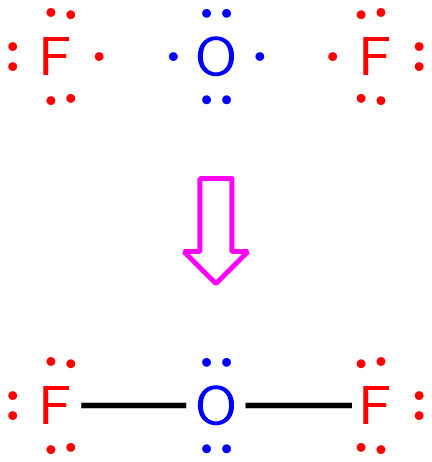 Of2 Lewis Dot Structure
