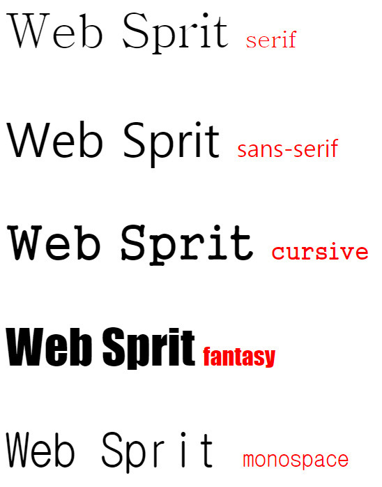 css-font-family-serif-sans-serif-monospace-web-sprit