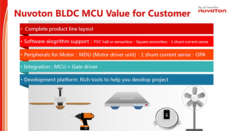 Nuvoton의 모터 제어용 Cortex MCU