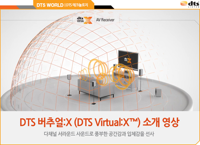 [기술 소개] DTS 버추얼:X (DTS Virtual:X™) 소개 영상