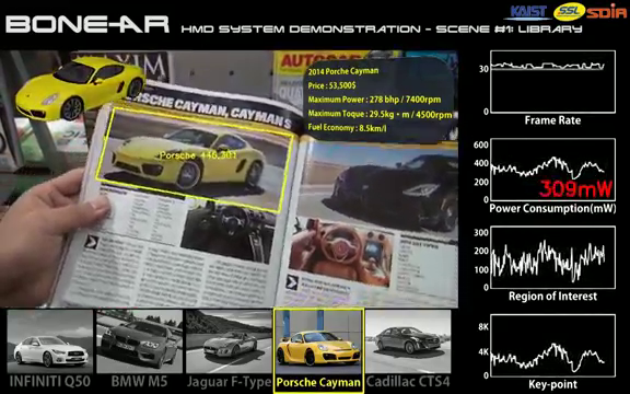 [판교테크노밸리]KAIST developed an extremely low-powered, high-performance ...