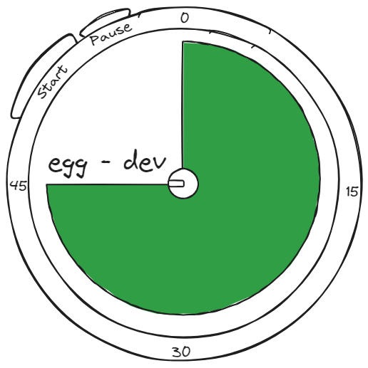 egg.dev.log