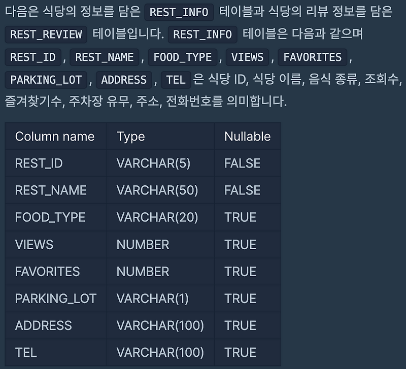 Programmers 서울에 위치한 식당 목록 출력하기 자동차 대여 기록에서 장기 단기 대여 구분하기 자동차 평균