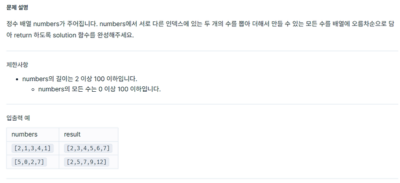 프로그래머스 월간 코드 챌린지 시즌1 Lv1 두 개 뽑아서 더하기javascript
