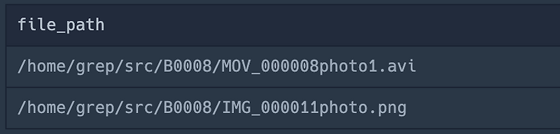 프로그래머스 Sql 조회수가 가장 많은 중고거래 게시판의 첨부파일 조회하기