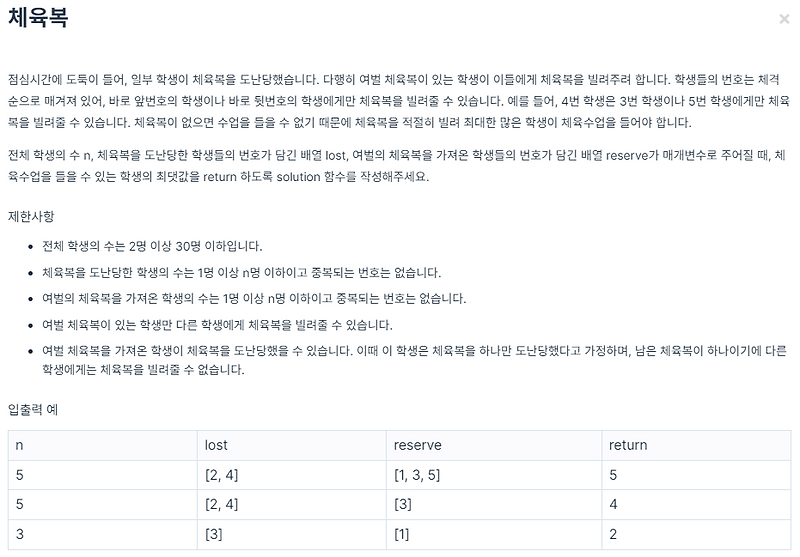 프로그래머스 코딩테스트 연습 힌트 모음집 체육복 파이썬 정답 코드