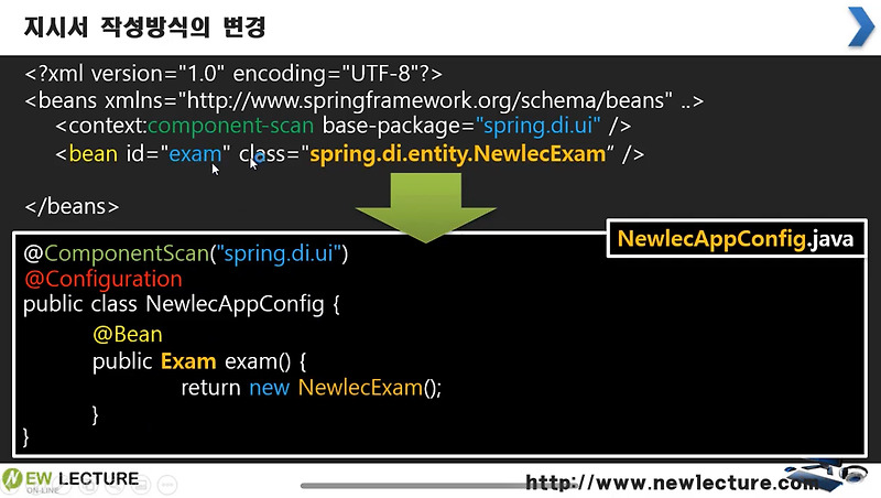 스프링 Xml Configuration 과 Java Configuration