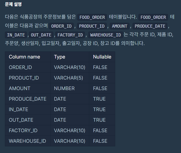 Mysql 조건별로 분류하여 주문상태 출력하기