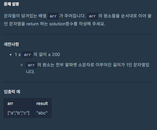 프로그래머스 Python Lv0 문자 리스트를 문자열로 변환하기