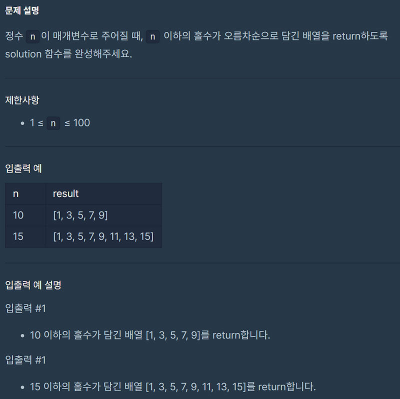 Java 프로그래머스 짝수는 싫어요