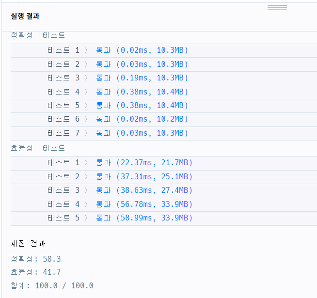 프로그래머스 해시 Lv1 완주하지 못한 선수 파이썬python 풀이