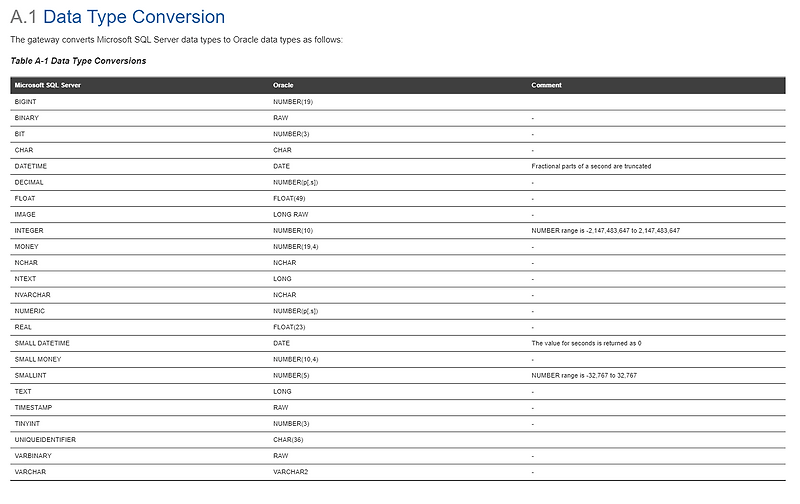 Oracle Db Mysql과의 차이점