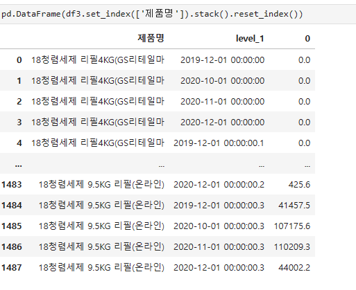 Python Pandas 실무 데이터 분석 엑셀 데이터 전처리2 Table Join