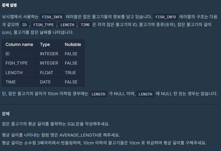 Mysql 프로그래머스 잡은 물고기의 평균 길이 구하기 — 콘다토스 데이터로그