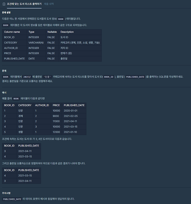 Sqlselect 조건에 맞는 도서 리스트 출력하기 프로그래머스 — 코드테일