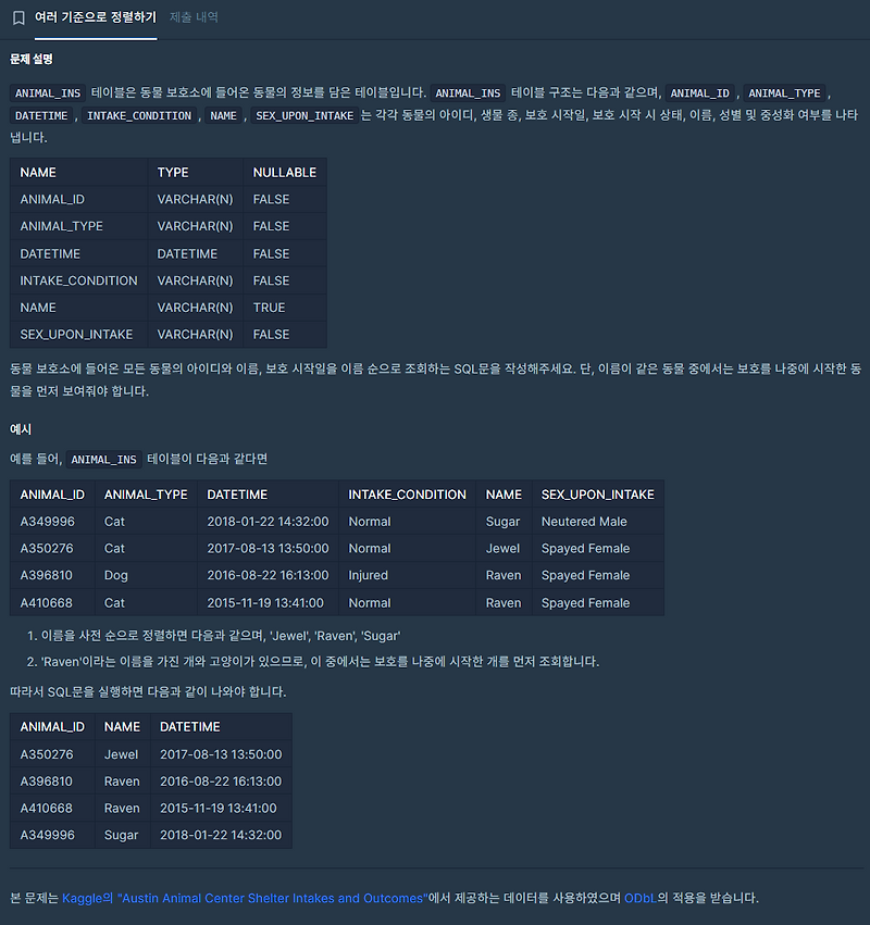 Programmers 코딩테스트 연습 Select 여러 기준으로 정렬하기