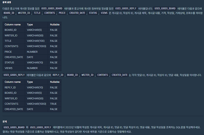 조건에 부합하는 중고거래 댓글 조회하기 Dateformat Join — Data Analyst Hwang