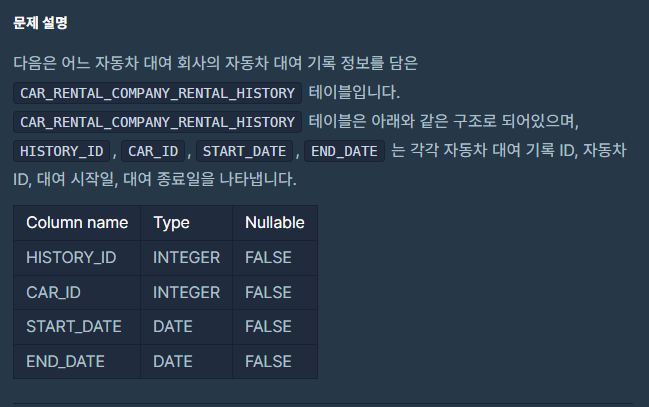 프로그래머스 코딩테스트 Oracle Lv3 대여 횟수가 많은 자동차들의 월별 대여 횟수 구하기 췐틀맨 Devlog