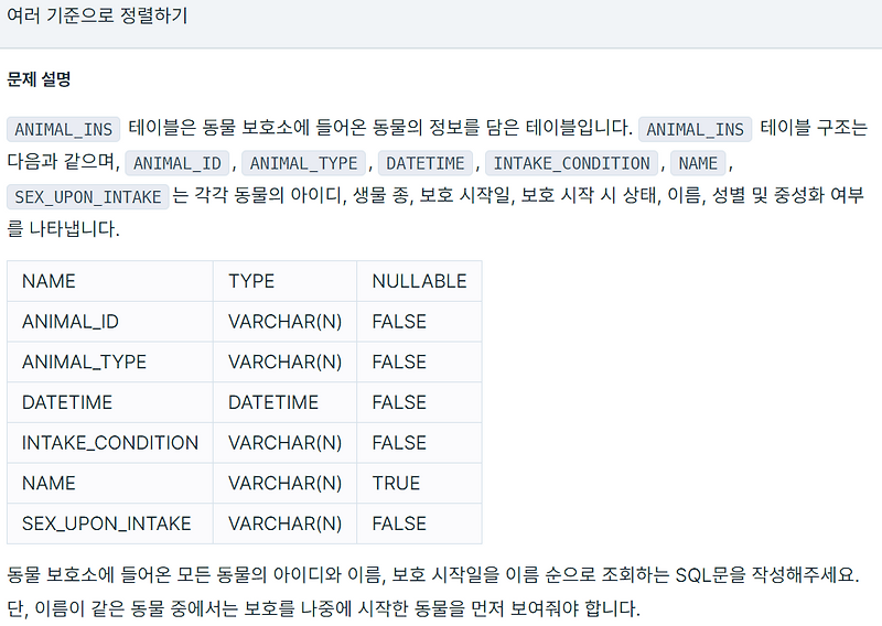 Programmers 여러 기준으로 정렬하기 Success 이모저모 개발 블로그