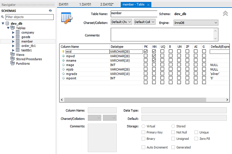 3월 28일 2 Db My Sql Ddl 테이블 제약 조건 삭제 수정